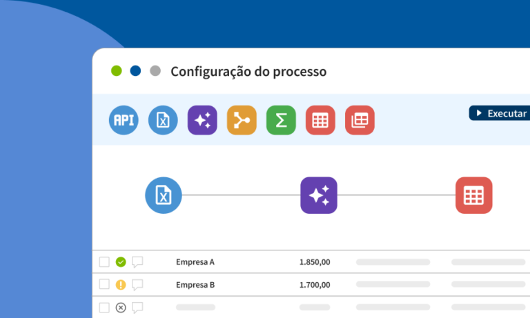 ETL (Extração, Transformação e Carregamento): o que é?